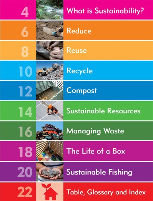 SUSTAINABILITY IN THE AUSTRALIAN CURRICULUM GEOGRAPHY – ogijanigu