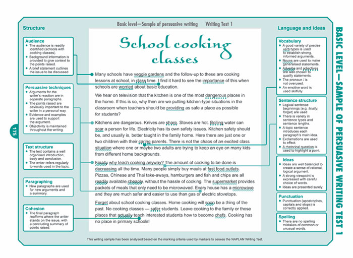 Naplan Persuasive Writing NAPLAN Persuasive Writing Stimulus And