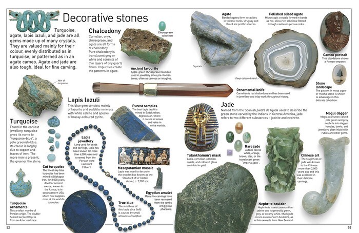 Eyewitness Rock and Mineral - Dorling Kindersley (9781409343707 ...