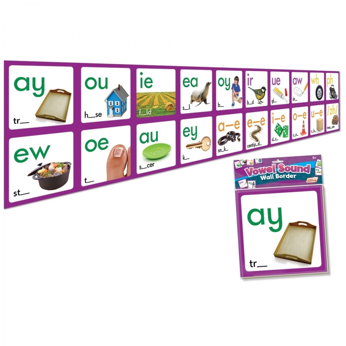 Vowel Sound Wall Border - Junior Learning (JL464) Educational Resources ...