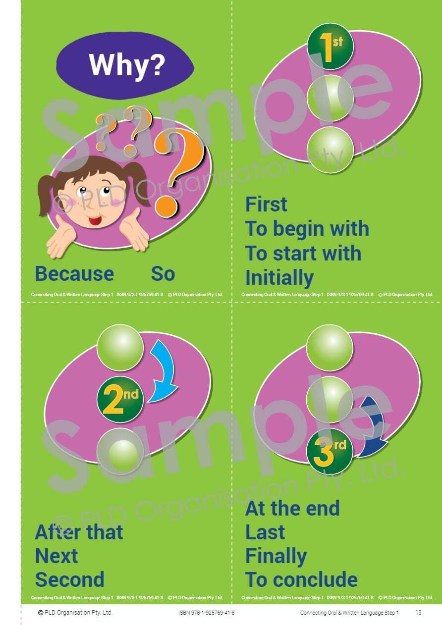 Connecting Oral and Written Language - Step 1 - PLD Literacy (PLD-Mn68 ...