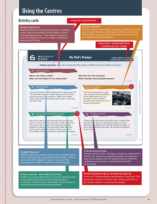 Blake's Learning Centres - Australian History Centres: Lower Primary ...