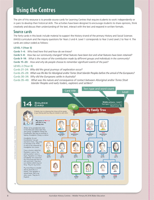 Blake's Learning Centres - Australian History Centres: Middle Primary ...