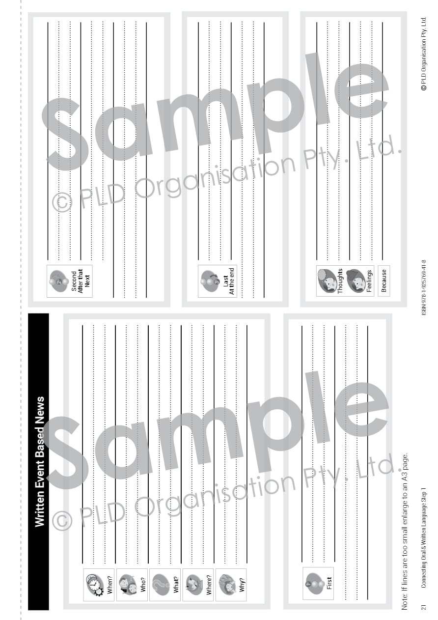 Connecting Oral and Written Language - Step 1 - PLD Literacy (PLD-Mn68 ...