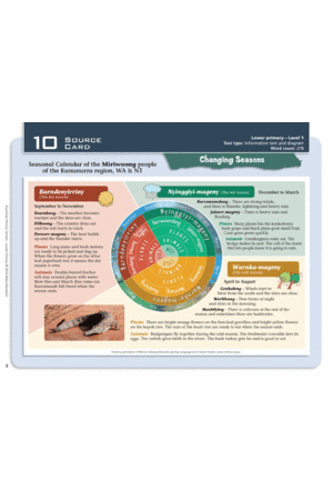 Blake's Learning Centres - Australian History Centres: Lower Primary ...