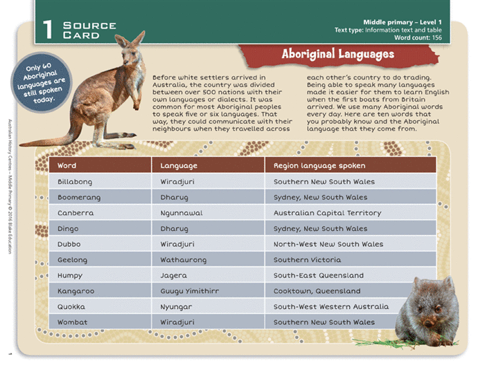 Blake's Learning Centres - Australian History Centres: Middle Primary ...