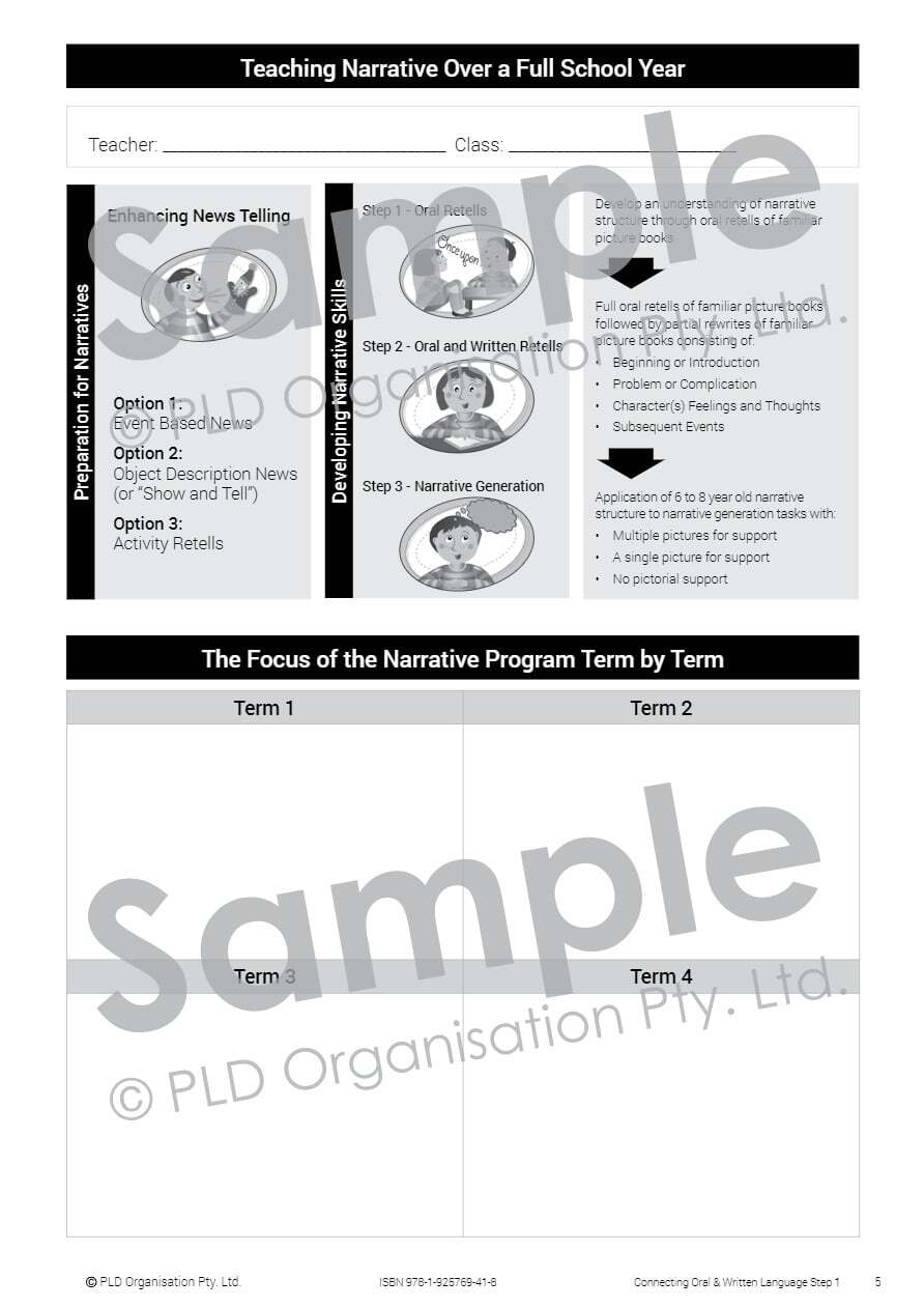 Connecting Oral and Written Language - Step 1 - PLD Literacy (PLD-Mn68 ...