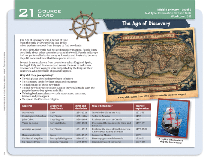 Blake's Learning Centres - Australian History Centres: Middle Primary ...