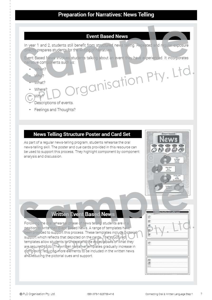 Connecting Oral and Written Language - Step 1 - PLD Literacy (PLD-Mn68 ...