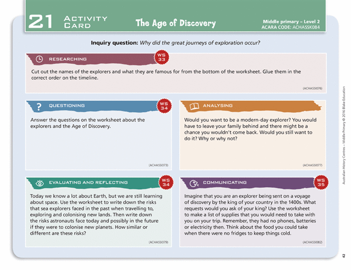 Blake's Learning Centres - Australian History Centres: Middle Primary ...
