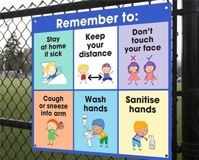 Hygiene Gate Sign (400144437) Educational Resources and Supplies ...