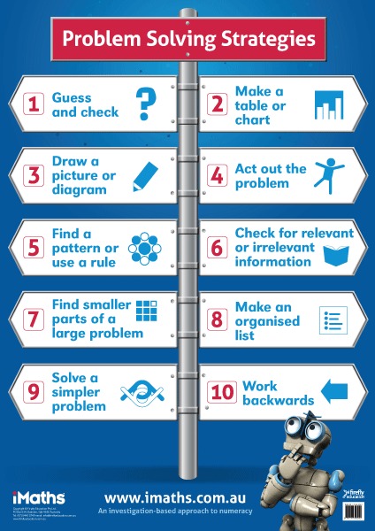  List Of Math Problem Solving Strategies Work Backwards 2019 01 20