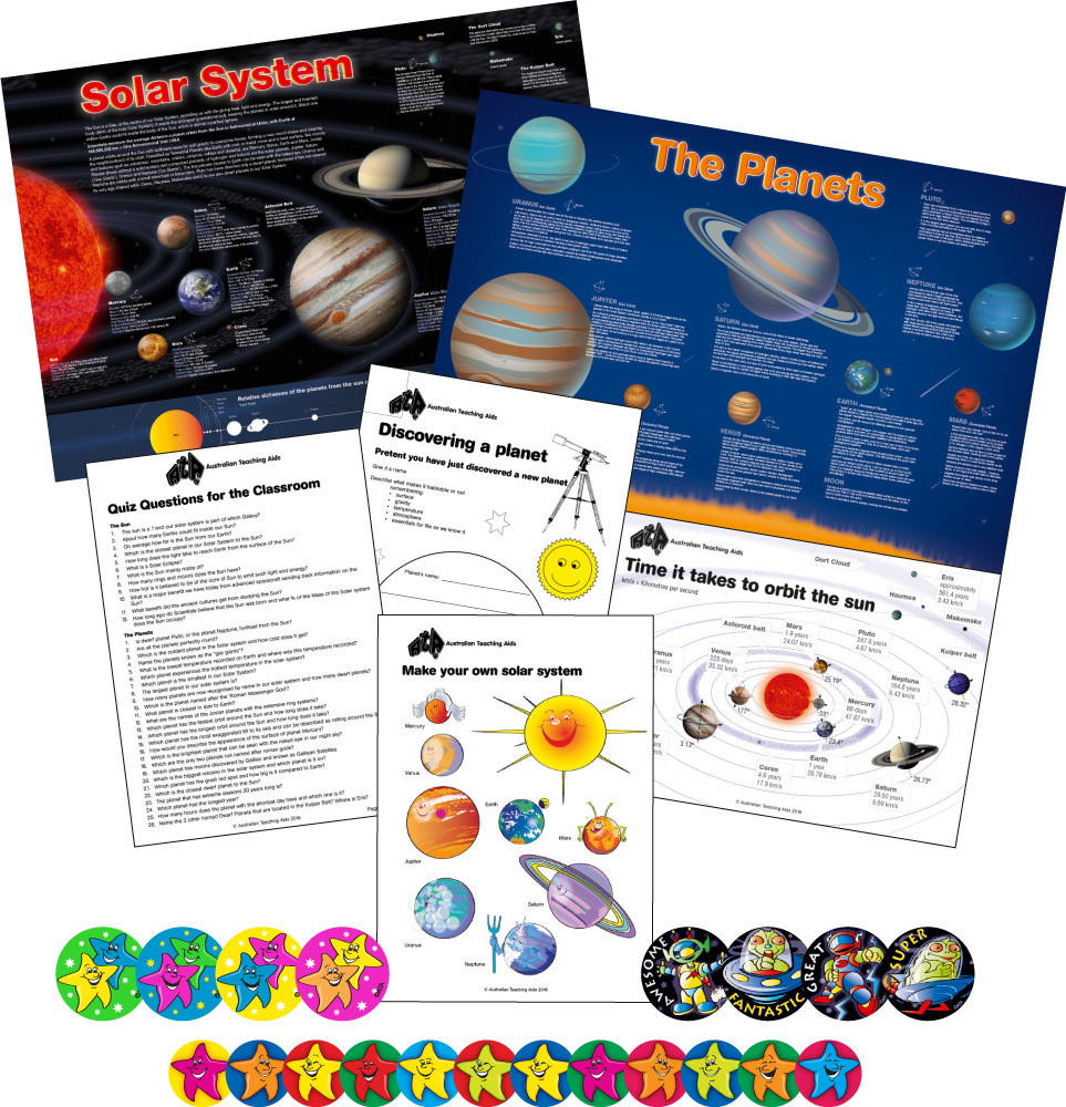 Solar System Activities For Teaching