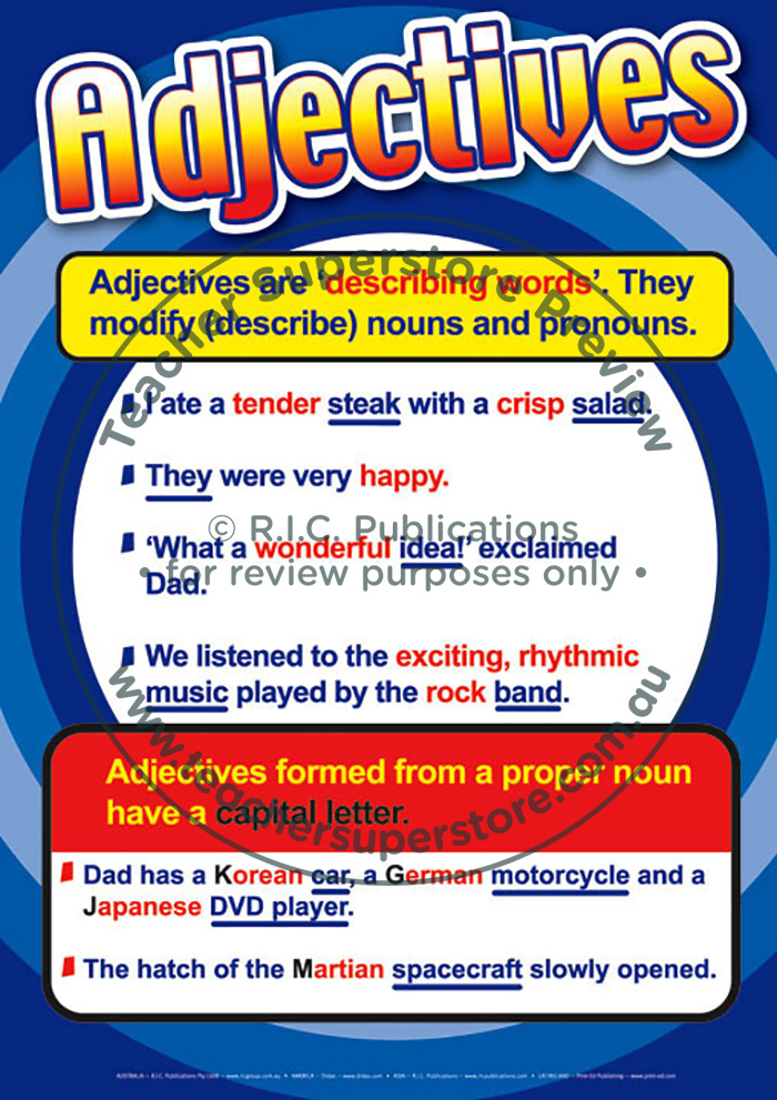 Understanding Parts of Speech Posters - R.I.C. Publications Educational ...