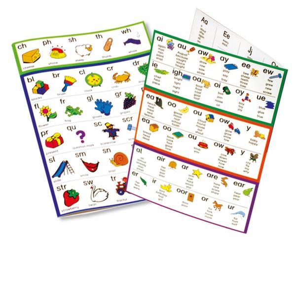 Sounds and Spelling Card - Smart Kids (SK-L02) Educational Resources ...