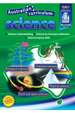 Australian Curriculum - Economics and Business: Year 6 - R.I.C ...