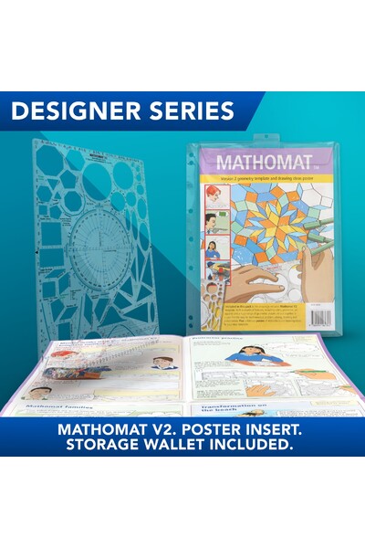 Mathomat V2 Template & Poster (H4110200200) Educational Resources and ...