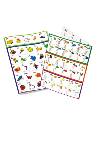 Sounds and Spelling Card - Smart Kids (SK-L02) Educational Resources ...