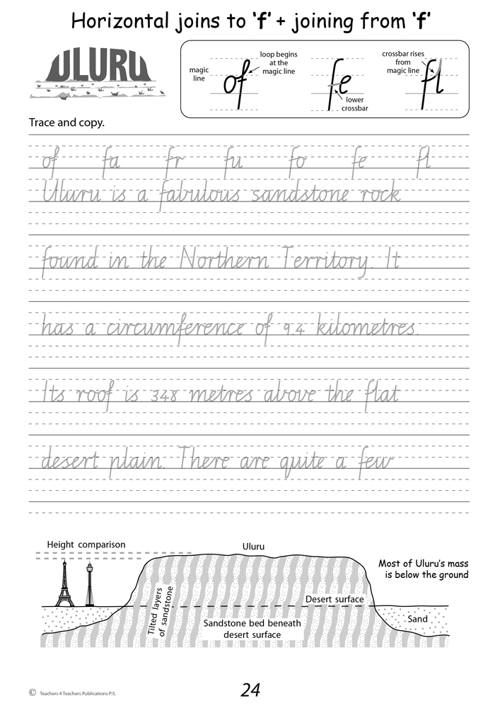 Handwriting Conventions VIC Year 4 Teachers 4 Teachers Educational 