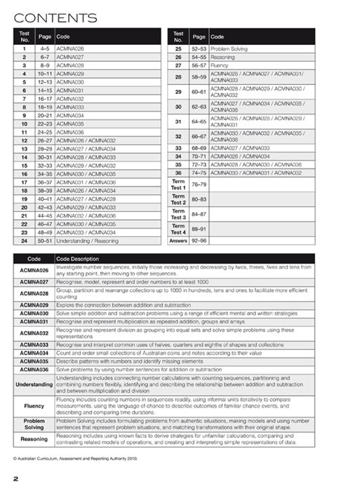 Achievement Standards Assessment - Mathematics: Number & Algebra - Year ...