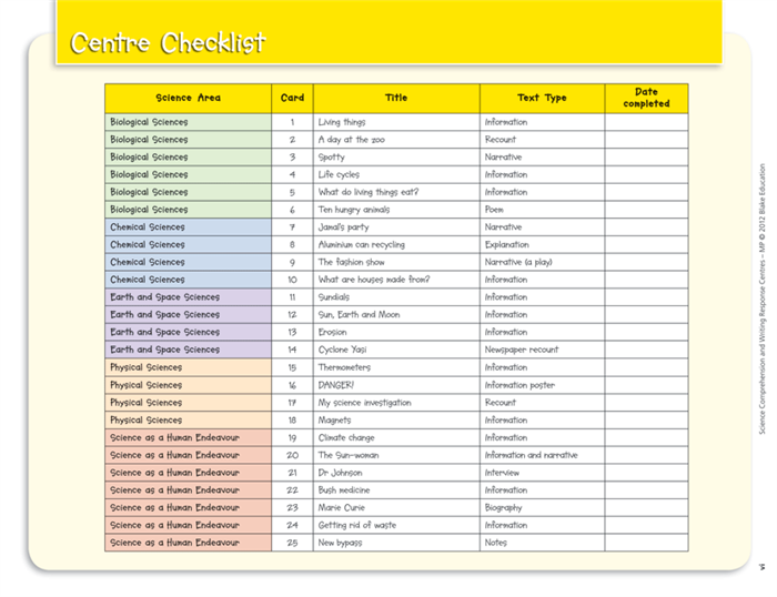 Blake's Learning Centres - Science Comprehension and Writing Response ...