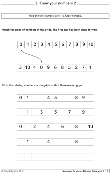 Numeracy for Work - Entry Level 1: Number - Blake Education ...
