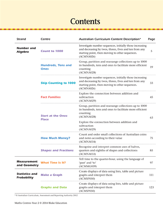 Blake's Learning Centres - Maths Centres: Year 2 - Blake Education ...