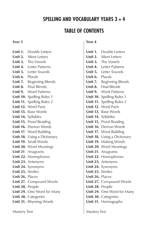 Excel Basic Skills - Spelling and Vocabulary: Years 3-4 - Pascal Press ...