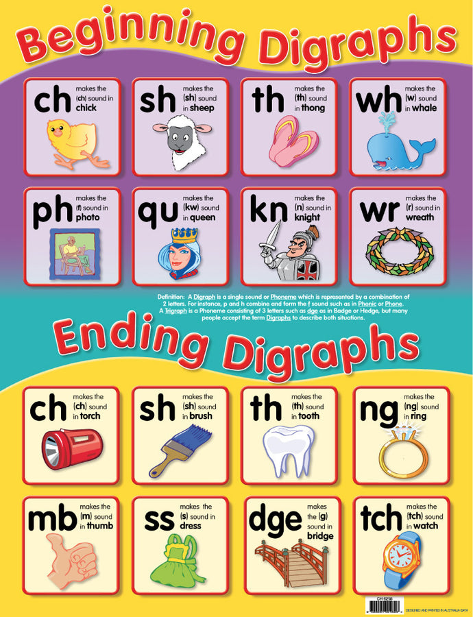 Beginning/Ending Digraphs Chart (Previous Design) – Teacher Superstore