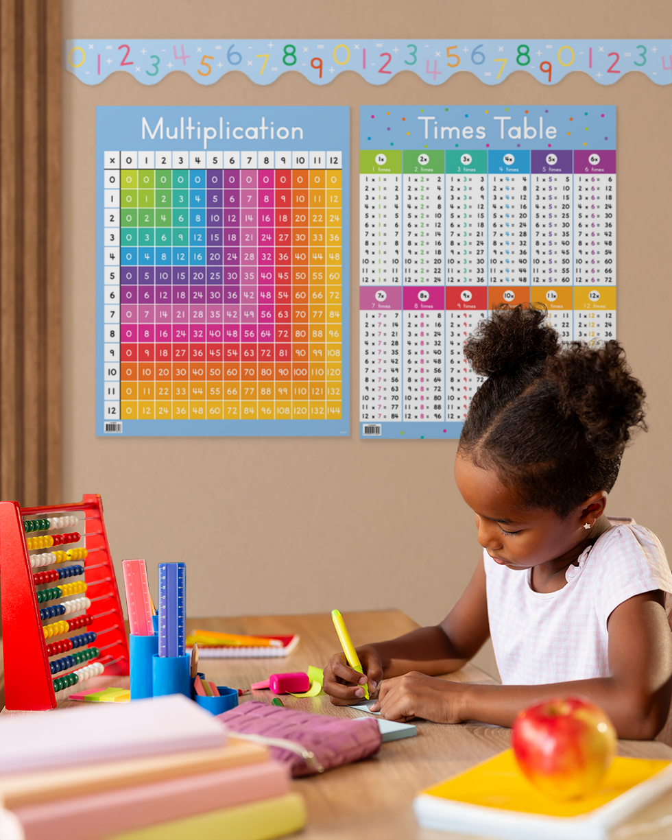 Multiplication Grid Chart – Teacher Superstore